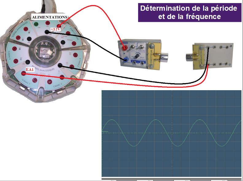 TP08: caractéristiques d'une onde périodique progressive :: TP de TS